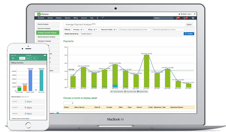 Top EHR/EMR, Practice Management, Medical Billing, RCM Features | drchrono